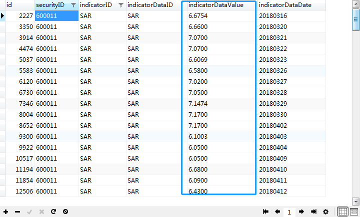 【Java】基于TA-Lib技术分析指标研究_talib macd java-CSDN博客