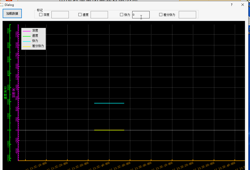 QCustomPlot 简单使用(三)_setgraph qcpitemtracer-CSDN博客