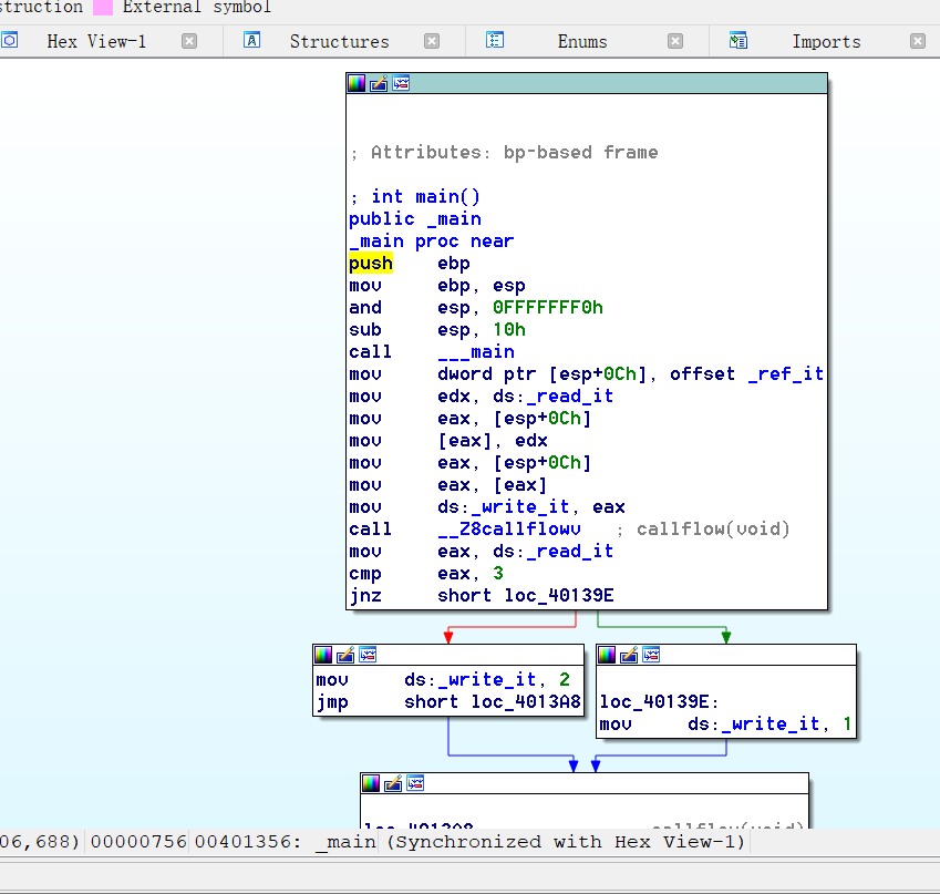 ida 基本操作_ida红绿线分别代表什么意思-CSDN博客