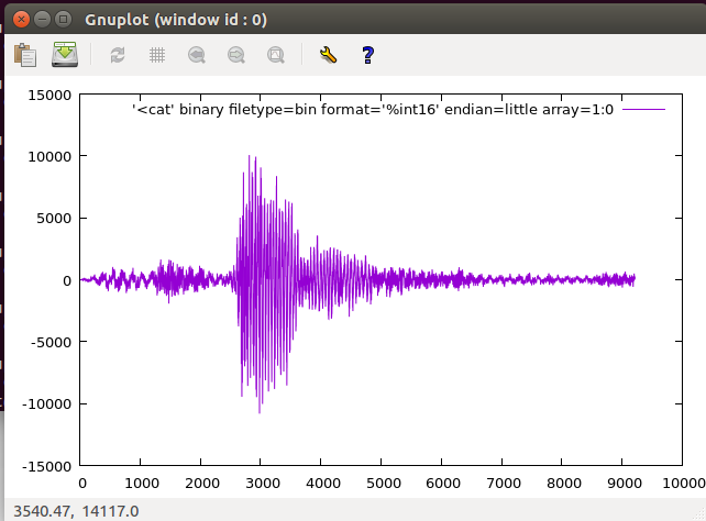 ffmpeg-利用ffmpeg获取音频波形图_ffmpeg 波形图-CSDN博客