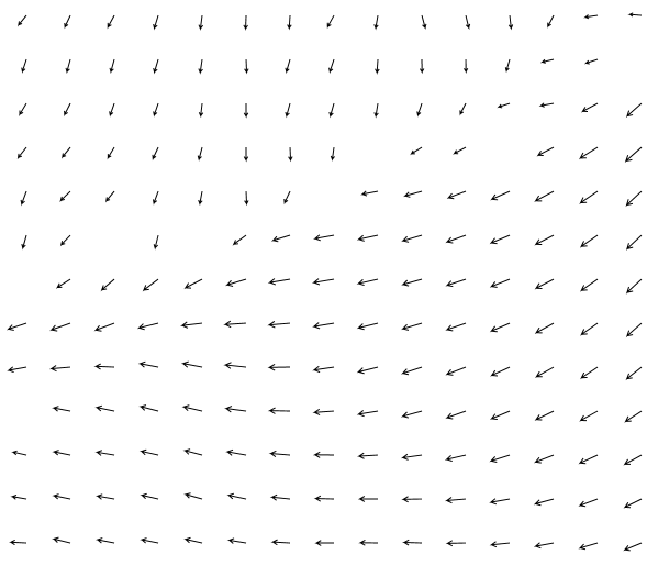 矢量场可视化原理及Web前端风场流场的可视化实现_风场矢量-CSDN博客