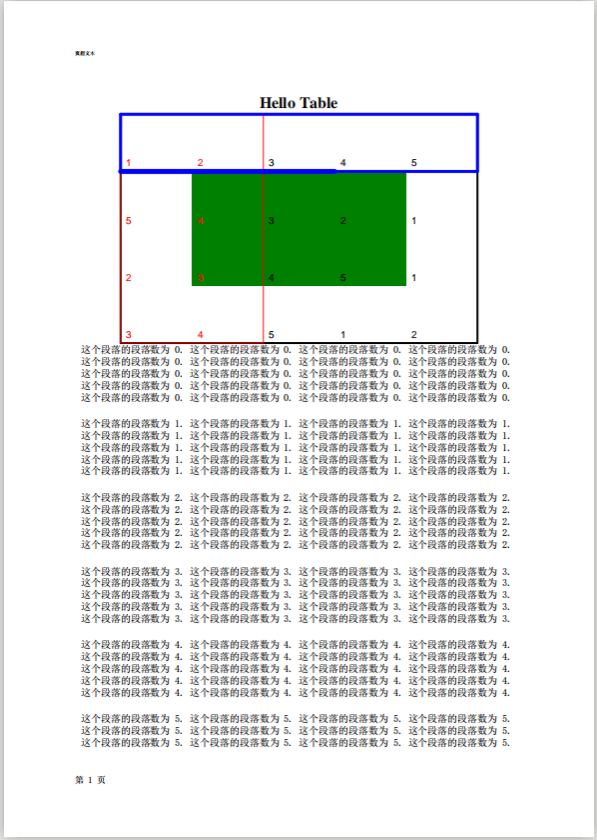 在Centos7下使用reportlab输出中文到pdf文档_reportlab中文手册-CSDN博客