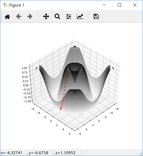 【Python】梯度下降法可视化学习过程记录（matplotlib绘制三维图形、ipywidgets包的使用等）_matplotlib 三维曲面 梯度下降-CSDN博客