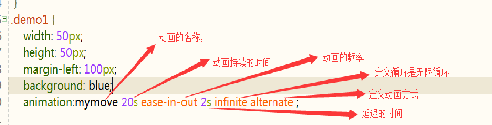 DaZeng：CSS3逐帧动画原理及其控制_css 序列帧动画如何改变速度-CSDN博客