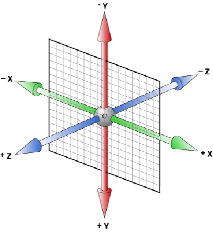 DaZeng：CSS3 3D旋转盒子加缩放_css如何使3d盒子变大-CSDN博客