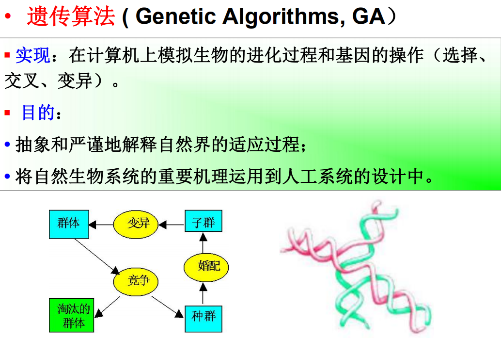 遗传算法_rastrigin函数-CSDN博客