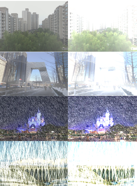 【论文阅读】Gated Context Aggregation Network for Image Dehazing and Deraining-CSDN博客