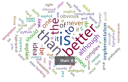 Pyecharts、worldcloud简单词云绘制_items,shape=-CSDN博客