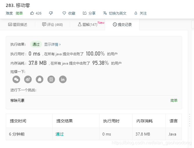 移动零(leetcode第283题)java实现leetcode283java Csdn博客 6941