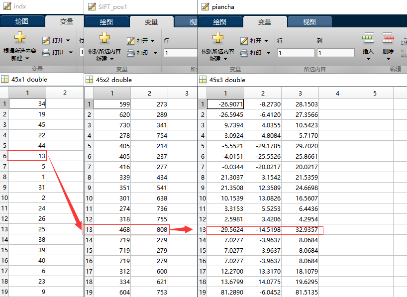 matlab从零实现sift---尺度不变特征变换_sift参数设置-CSDN博客
