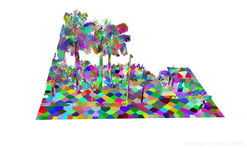 点云可视化:pcl中pcl Visualization Pclvisualizer类 Csdn博客