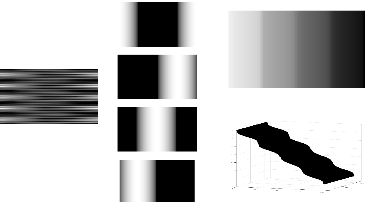 CP的理论推导和matlab仿真_cp模型推导-CSDN博客