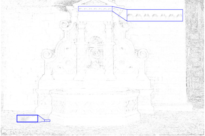 Multi-Scale Geometric Consistency Guided Multi-View Stereo-CSDN博客