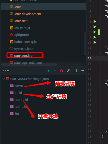 vue3 不同环境(开发、测试、生产)打包配置_vue3 多个 envv-CSDN博客