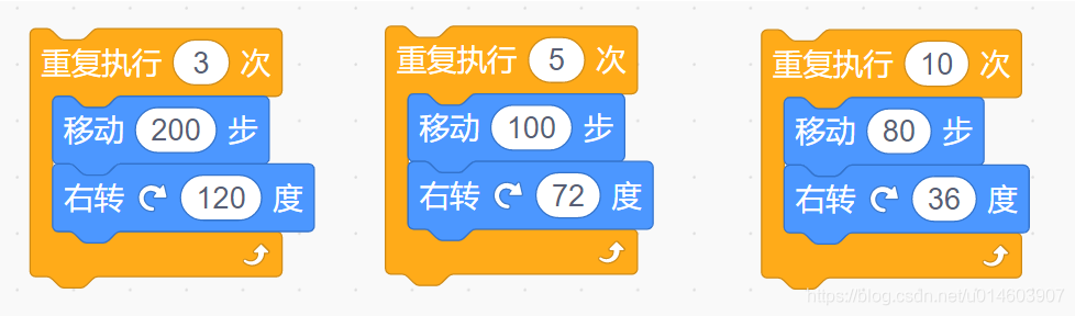 Scratch编程绘制正多边形,寻找多边形的规律!scratch中画正多边形的规律 Csdn博客