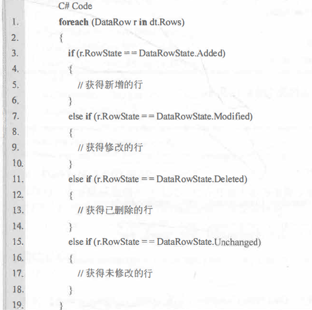 SqlCommand详解以及SqlParameter的两种用法和DataTable基础_sqlcommandpara-CSDN博客