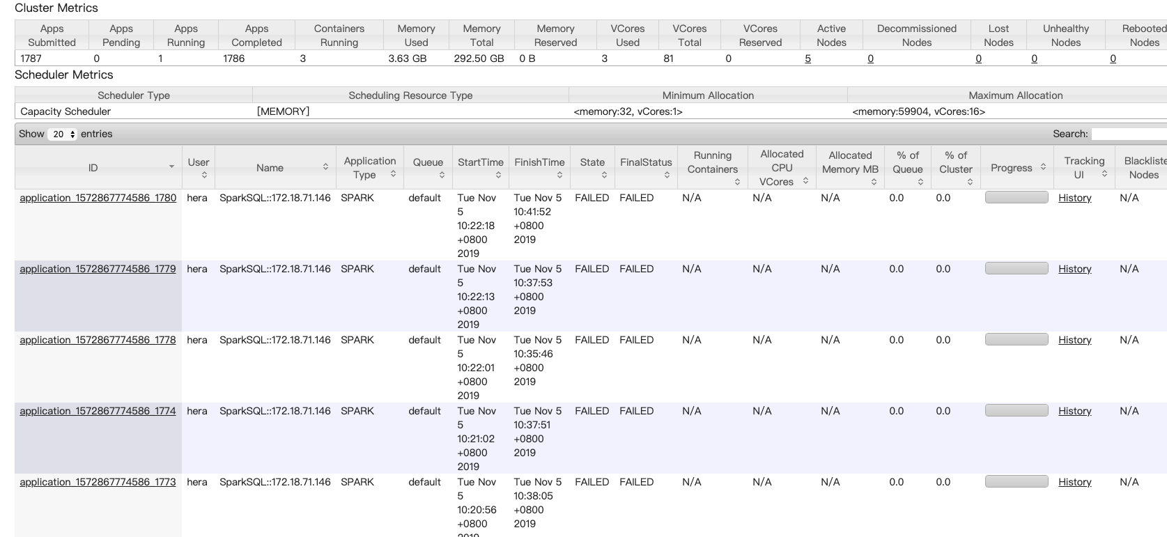 记一次JAVA使用ProcessBuilder执行Shell任务卡死问题分析_processbuilder 等待卡死-CSDN博客