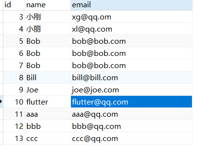 在flutter中连接mysql_flutter mysql-CSDN博客