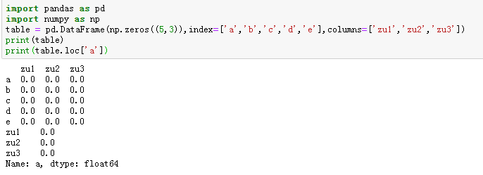 loc和iloc的用法_table.loc和iloc-CSDN博客