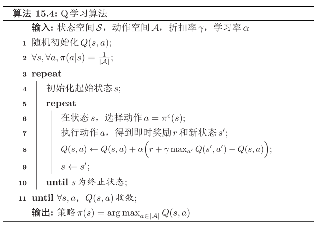 深度强化学习4——时序差分学习(TD)的Q learning和Sarsa learning_td-q learnnig-CSDN博客