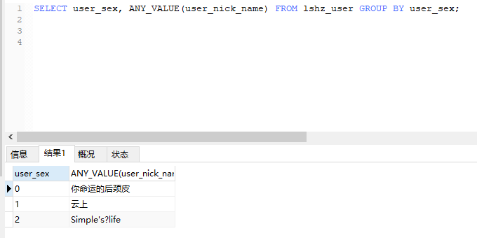 Mysql 中的anyvalue 函数mysql Anyvalue Csdn博客 