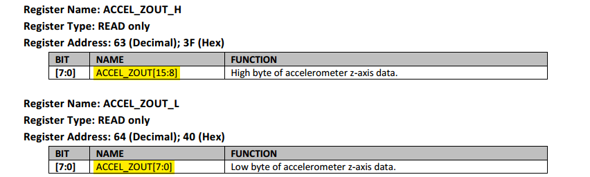 六轴传感器ICM20602芯片手册学习笔记_icm20602官方技术手册-CSDN博客