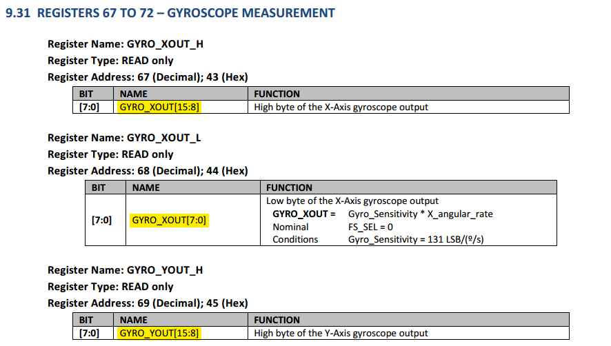 六轴传感器ICM20602芯片手册学习笔记_icm20602官方技术手册-CSDN博客