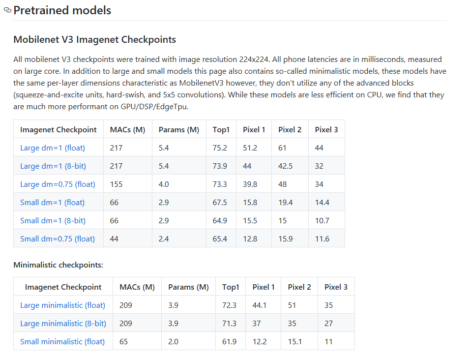 mobilenet v3预训练模型_mobilenetv3预训练模型-CSDN博客