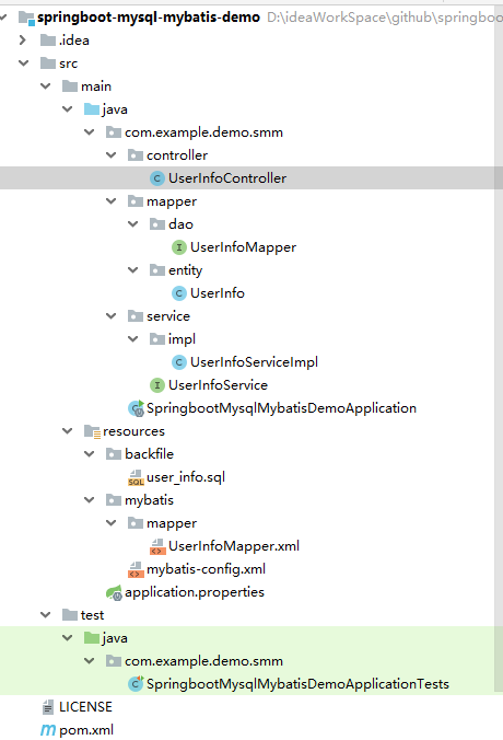 Springboot整合mysql和mybatis实例代码 附github demo下载直接运行_springboot+mysql+hibernate demo下载-CSDN博客