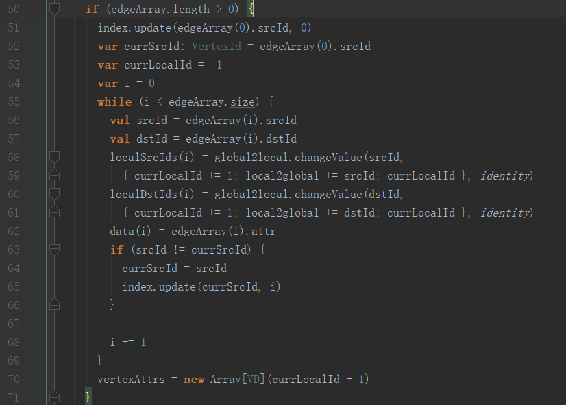 spark graphx 属性图构建 原理解析 源码解析_graphx vd ed-CSDN博客