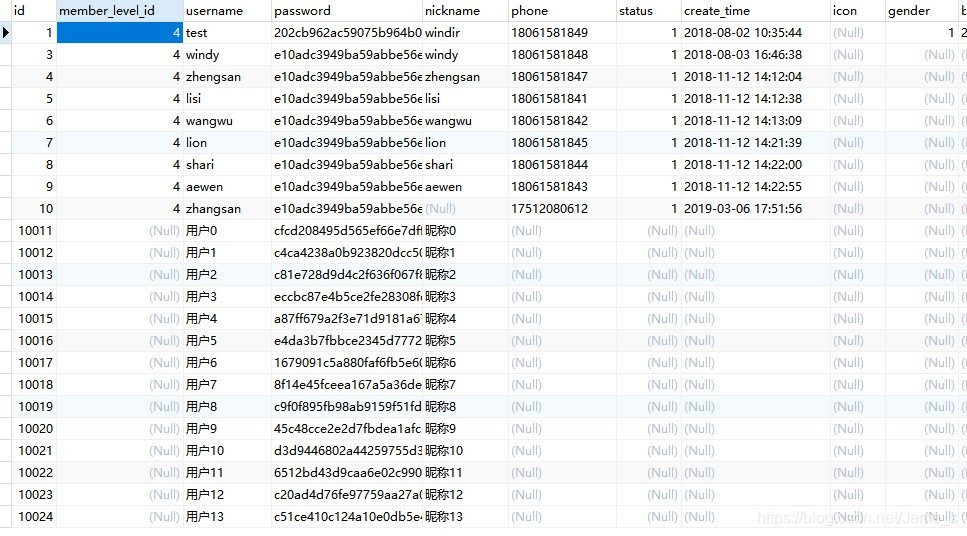 Sql中count 1 、count 和count 字段名 的区别 Sql Count 1 Csdn博客