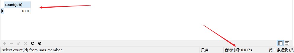 Sql中count 1 、count 和count 字段名 的区别 Sql Count 1 Csdn博客