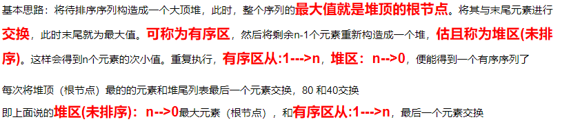 数据结构与算法 排序算法:堆排序 最大堆(大顶堆)和 最小堆(小顶堆)详解小顶堆排序 Csdn博客