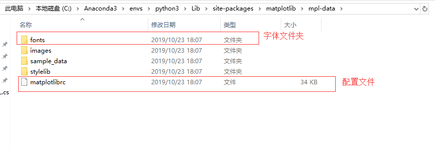 【matplotlib】windows系统解决jupyter notebook中文显示问题_matplotlib simhei路径jupyter notebook-CSDN博客