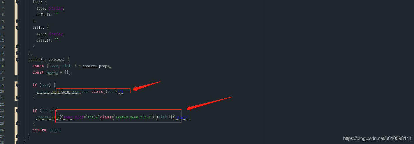 Vue Render函数的使用方法vnodespush Csdn博客