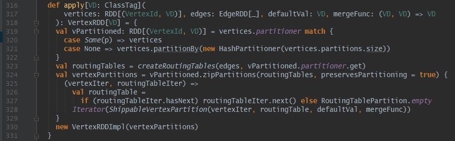 spark graphx 属性图构建 原理解析 源码解析_graphx vd ed-CSDN博客
