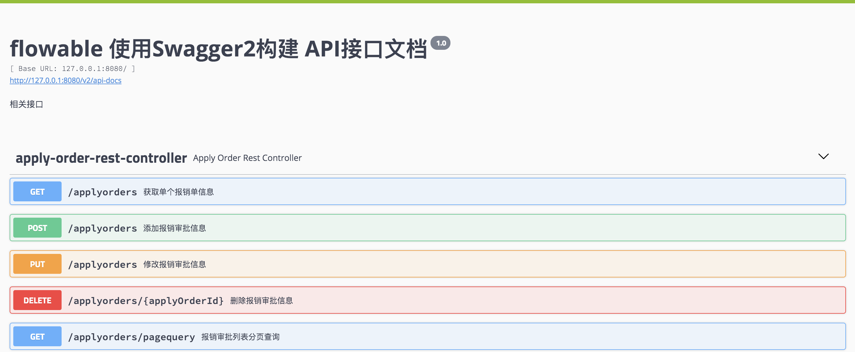 flowable+springboot 实现工作流审批 全局变量流转，动态设置审批人 组审批_springboot集成flowable流程模板设置节点为用户组审批-CSDN博客