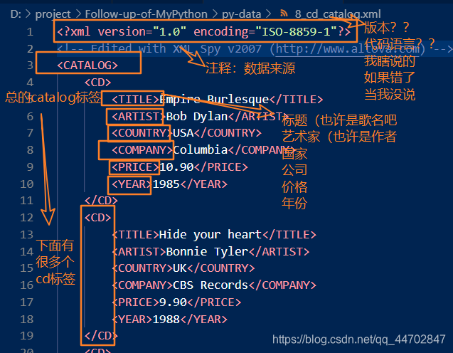 Python 作业8:读取xml格式数据(附代码)python读取xml文件并判断行数 Csdn博客
