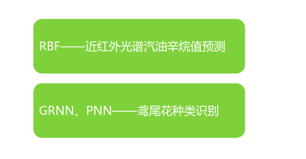第四课 RBF、GRNN和PNN神经网络_rbf神经网络和广义回归神经网络区别-CSDN博客