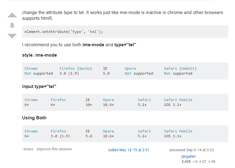 ime-mode does not support Chrome | input box restricts input language - Programmer Sought