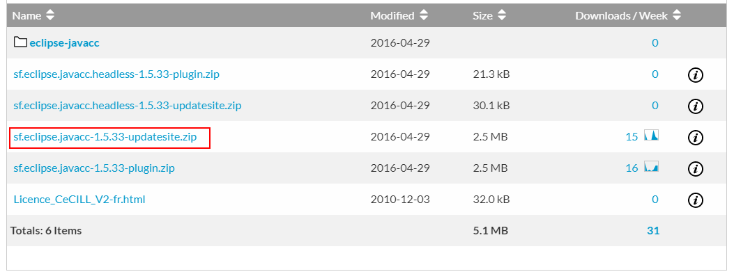 javacc初步使用_javacc download-CSDN博客