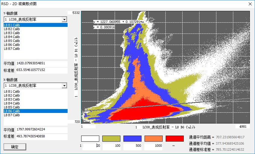 RSD 教程 —— §3.6 比较光谱数据_rsd图怎么画-CSDN博客