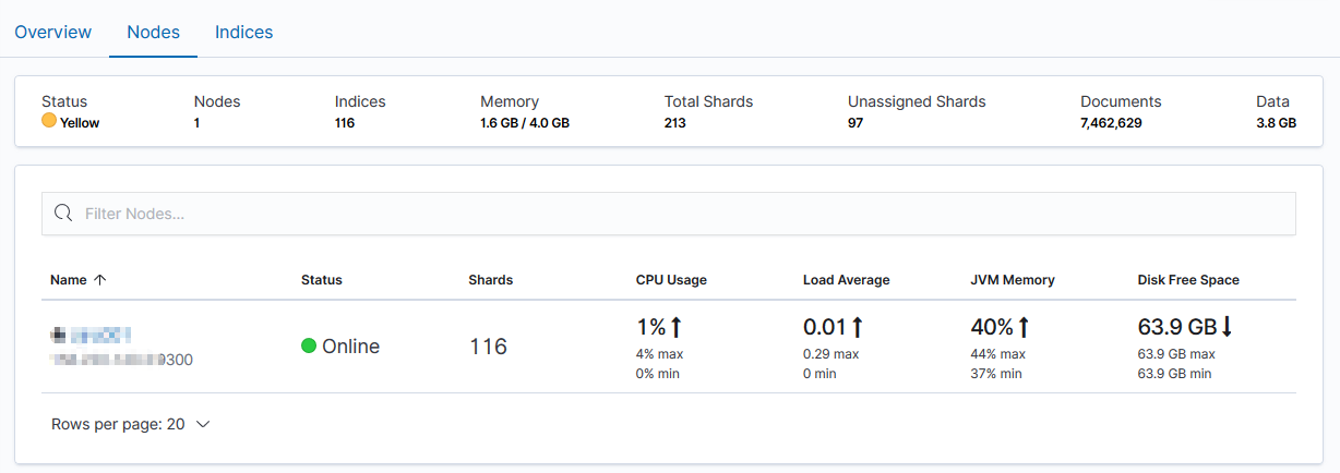 Linux 环境ELK7.4.0之Kibana小白使用手册之Stack Monitoring页面使用_kibana stack monitoring-CSDN博客