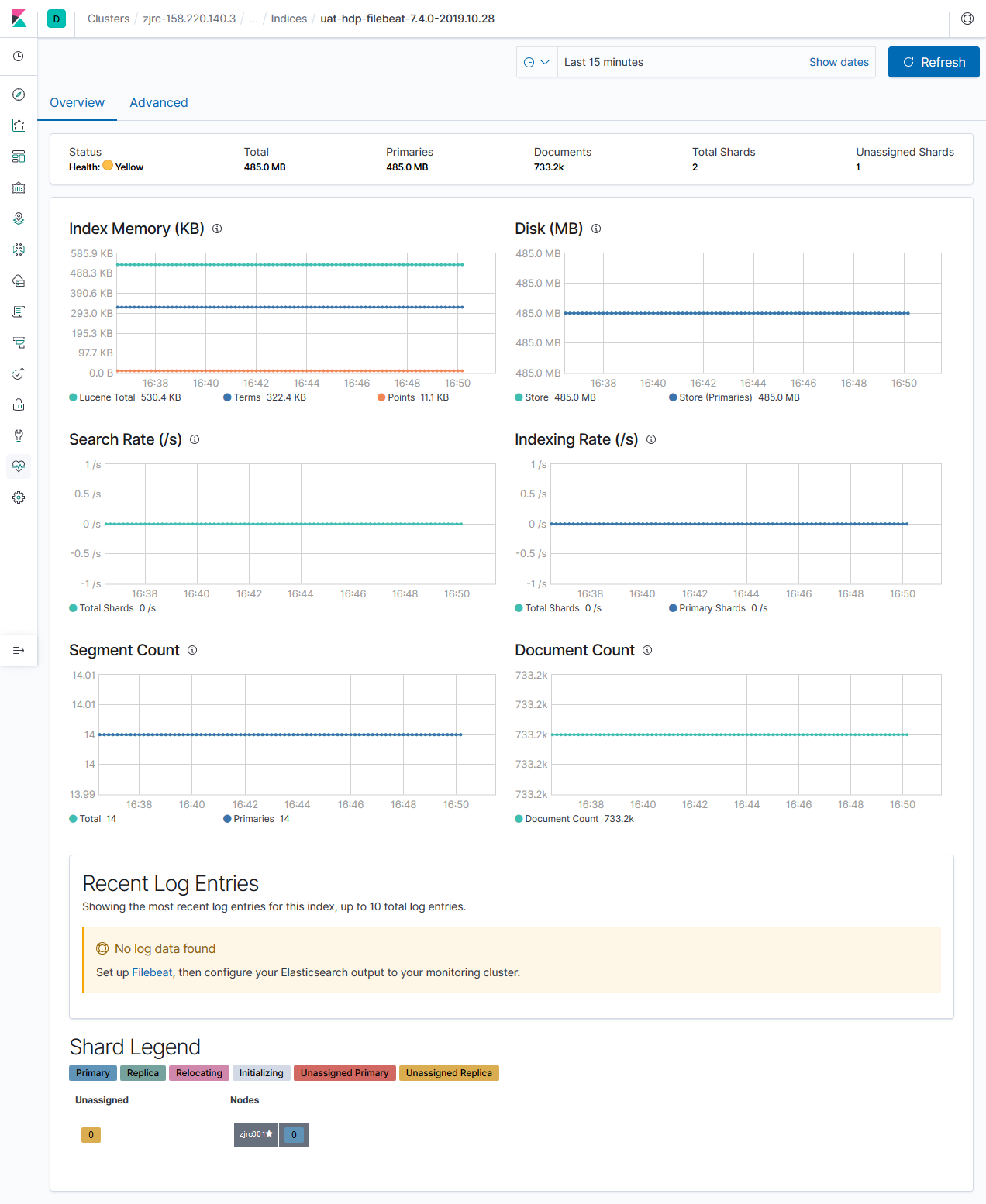 Linux 环境ELK7.4.0之Kibana小白使用手册之Stack Monitoring页面使用_kibana stack monitoring-CSDN博客
