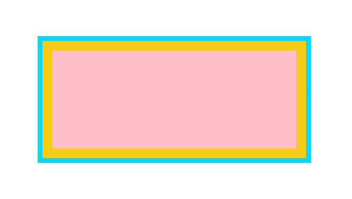 解决div宽度设置width:100%后再设置padding或margin超出父元素的办法_width 100% margin-CSDN博客