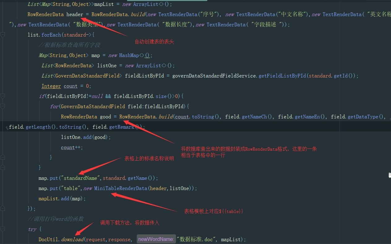 SpringBoot整合poi-tl实现导出多张数据表结构和word文本_poi导出带有多个表格的word-CSDN博客