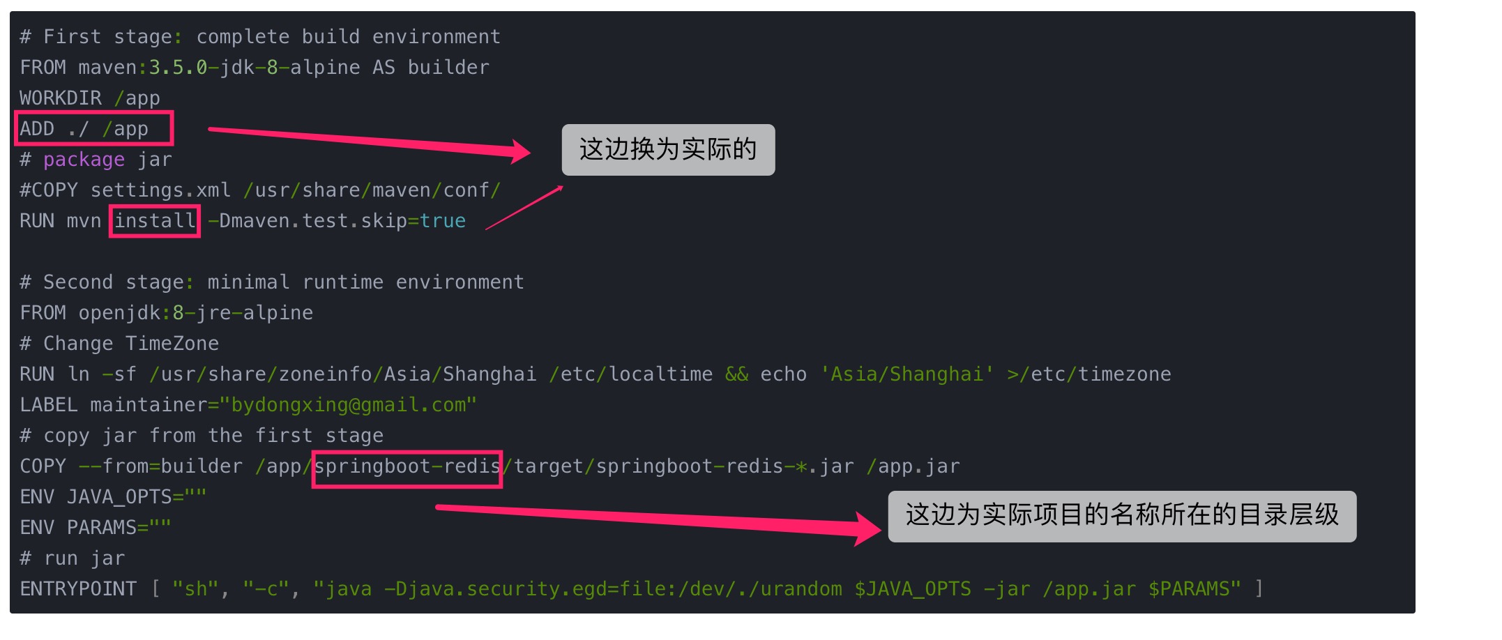 Dockerfile的多级构建springboot项目及运行 Maven Dockerfile From Maven Csdn博客