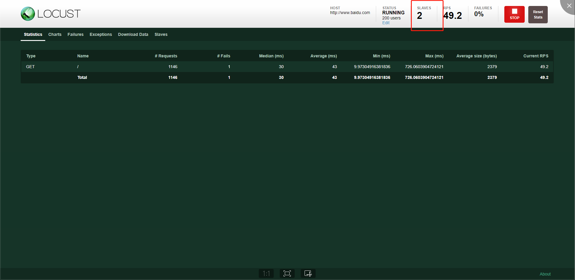Python-Locust接口压力测试_python压测locust-CSDN博客