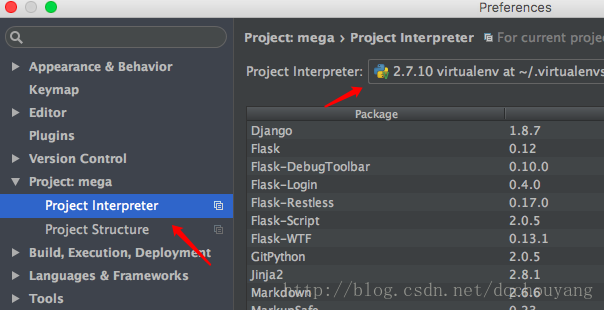 pycharm external libraries_pycharm左边栏目里只有libraries-CSDN博客