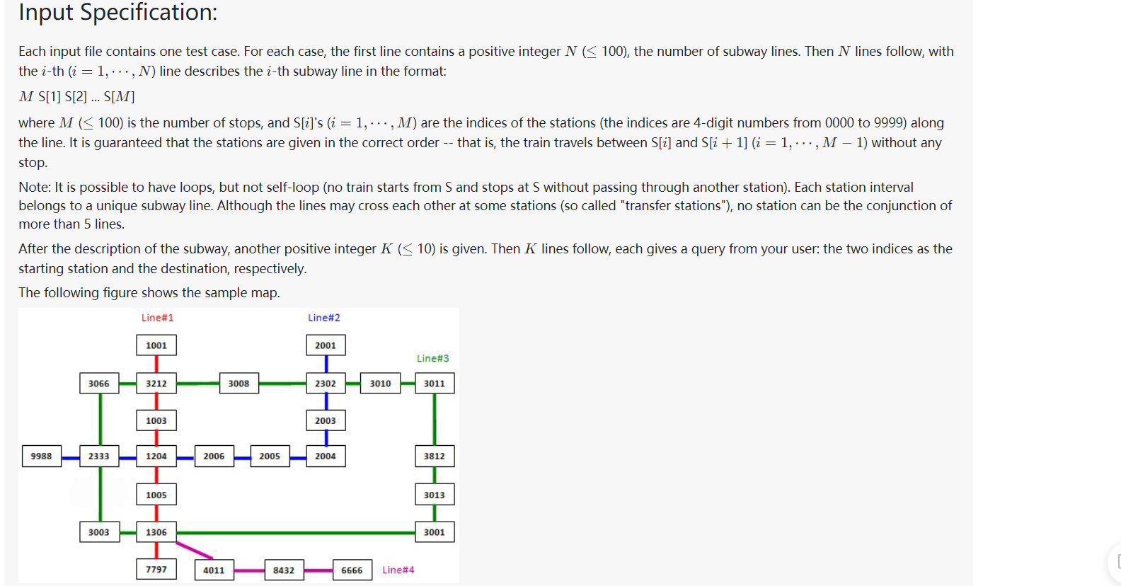 1131 Subway Map（两种解法）-CSDN博客